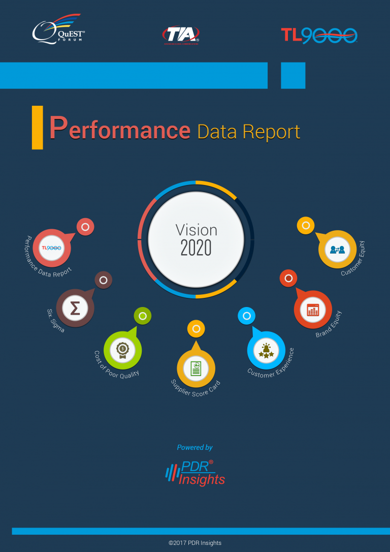 Vision 2020 – PDR Insights
